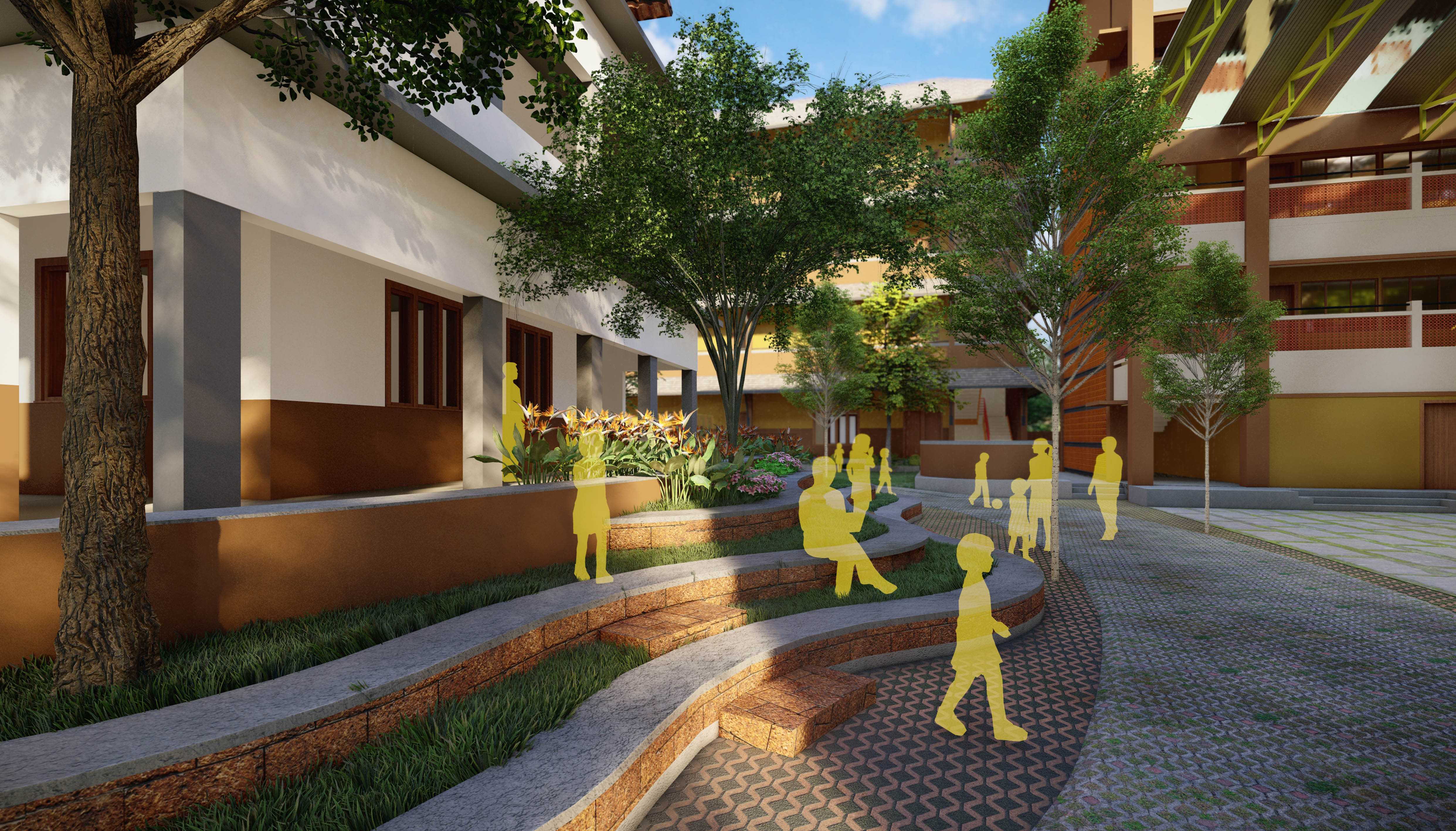 programmatic - Prasanth and Associates